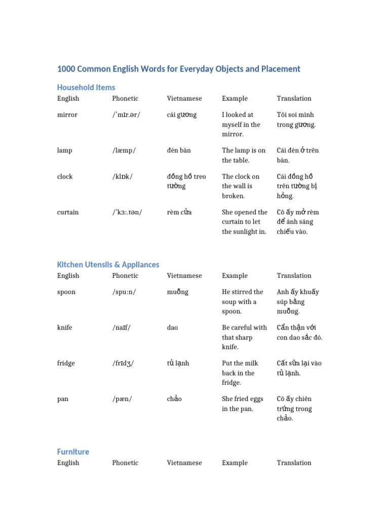 1000 English Words Everyday Objects | PDF