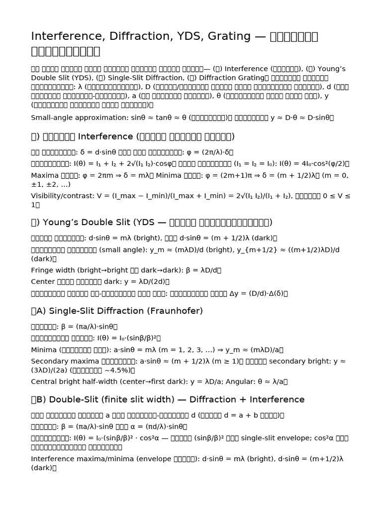 Interference Diffraction YDS Grating BN | PDF