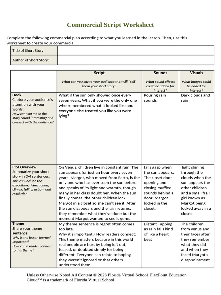 Thats a Wrap Worksheet (1) | PDF