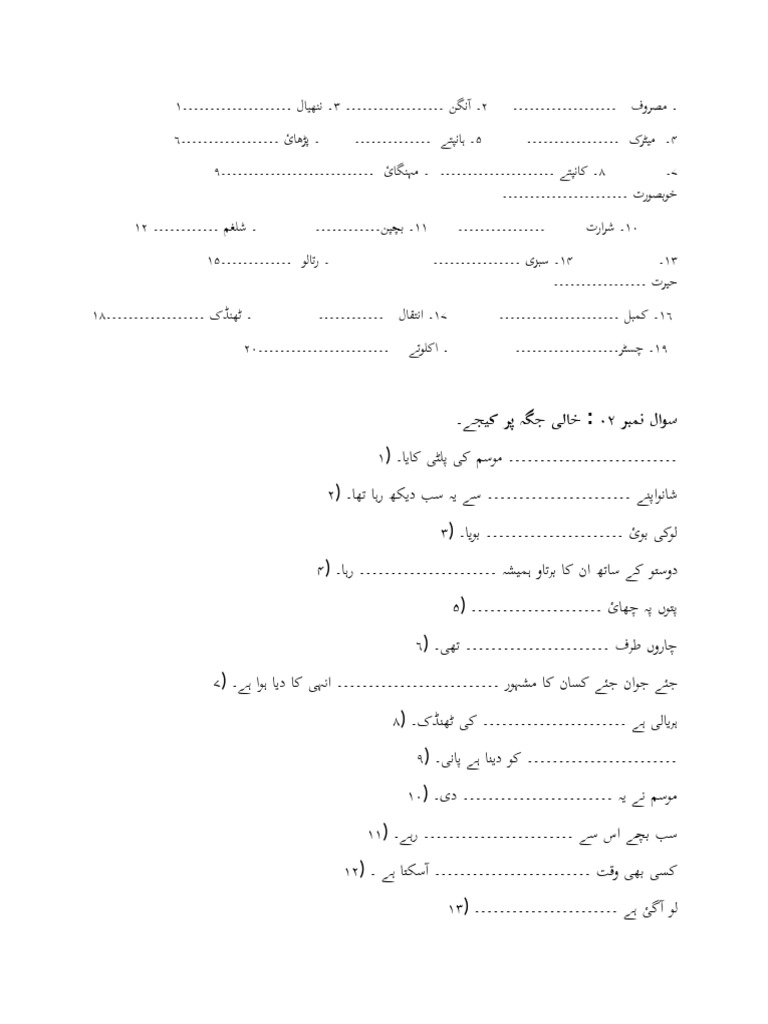 Areesa Urdu | PDF