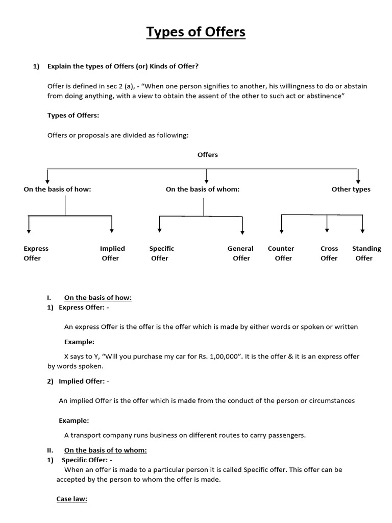 Types of Offers - 974336 | PDF | Offer And Acceptance | Private Law