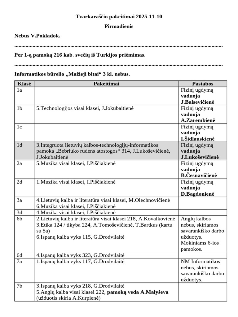 Pirmadienis 2025-11-10 | PDF