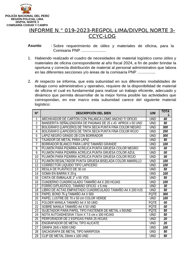 INFORME N019 - REQUERIMIENTO DE UTILES DE ESCRITORIO | PDF | Implementos de escritura | Papelería