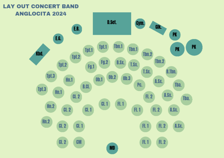 Player Map 2024 | PDF