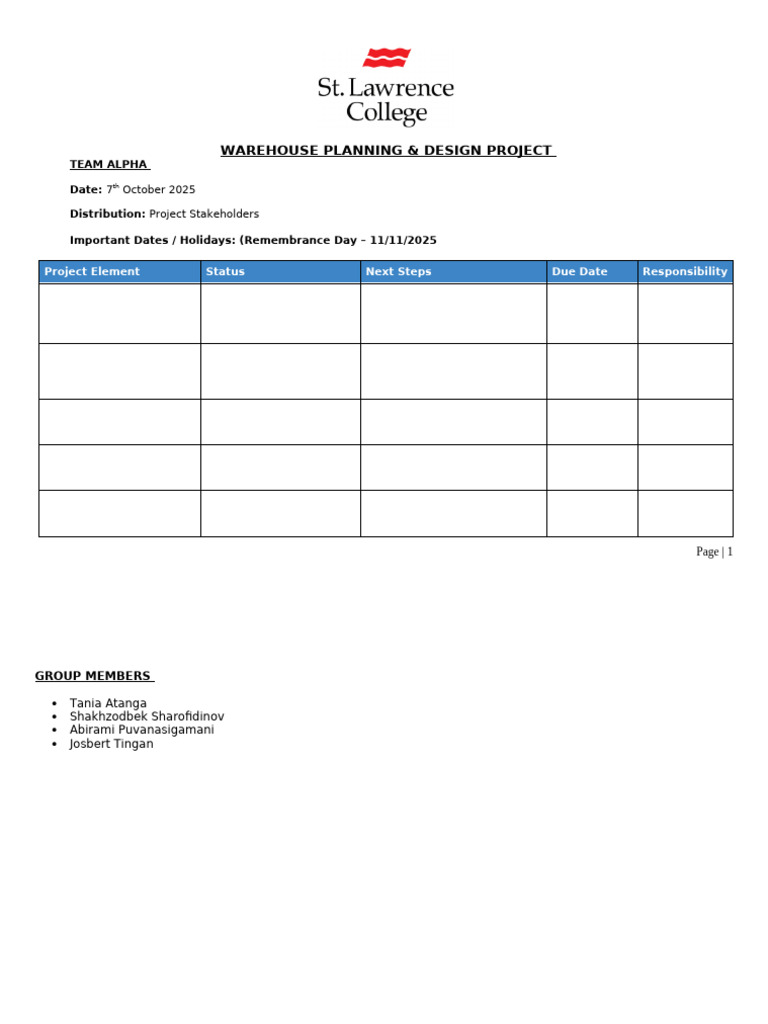 Status Reports - WH RD | PDF