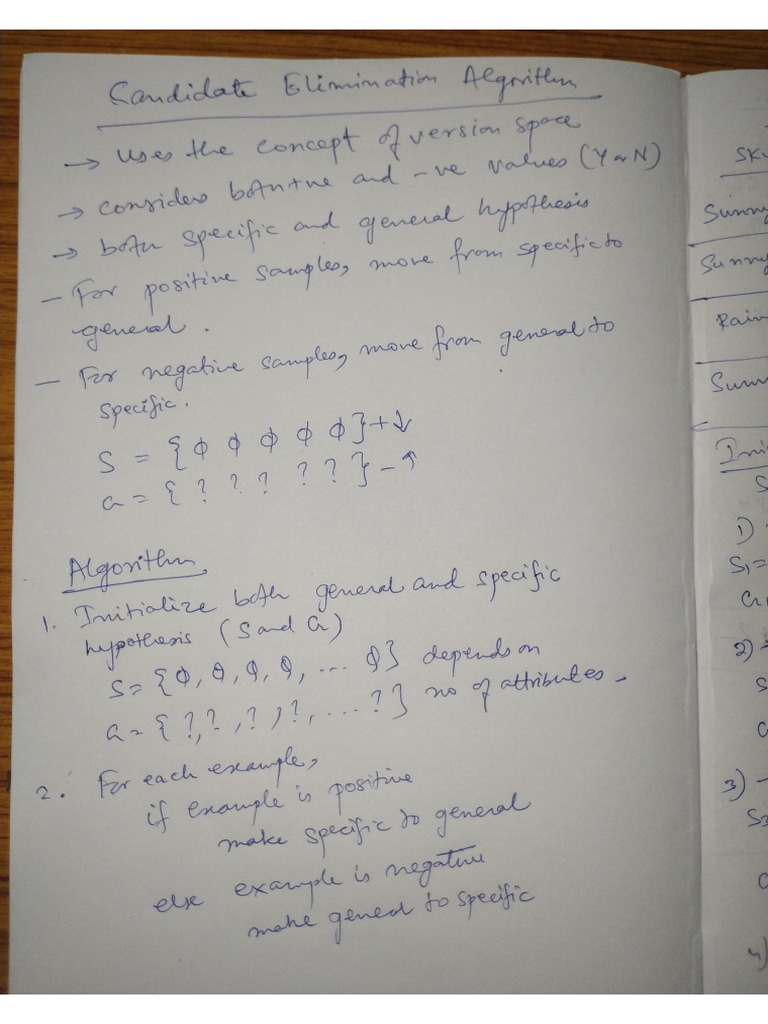 Candidate Elimination Algorithm | PDF