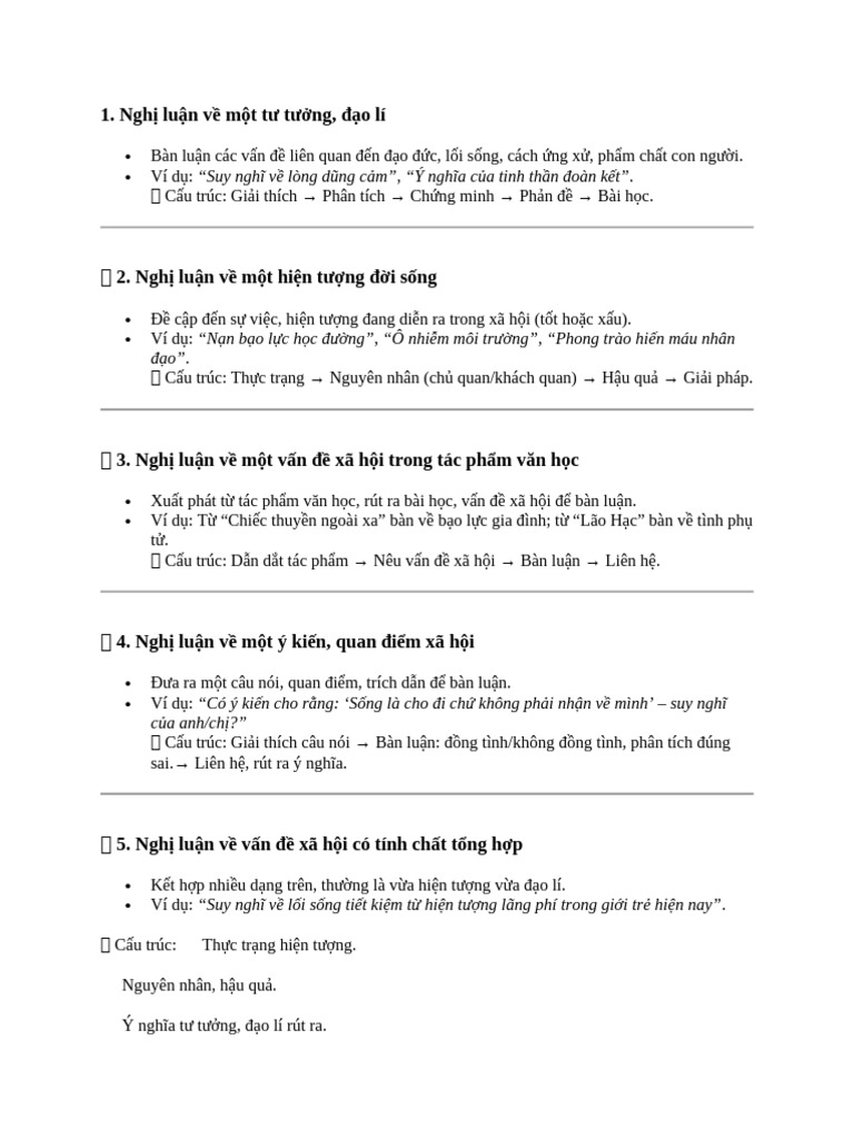 Các D NG Bài NLXH Và Cách Làm | PDF