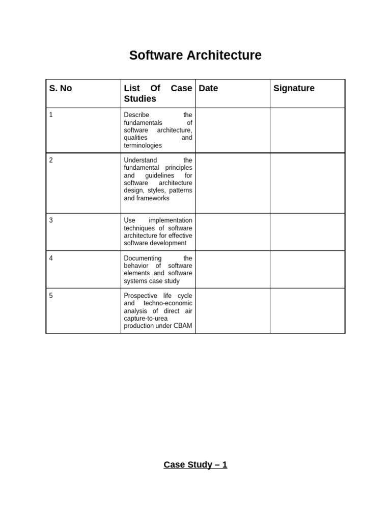 Software Architecture Lab File | PDF | Java (Programming Language) | Software Architecture