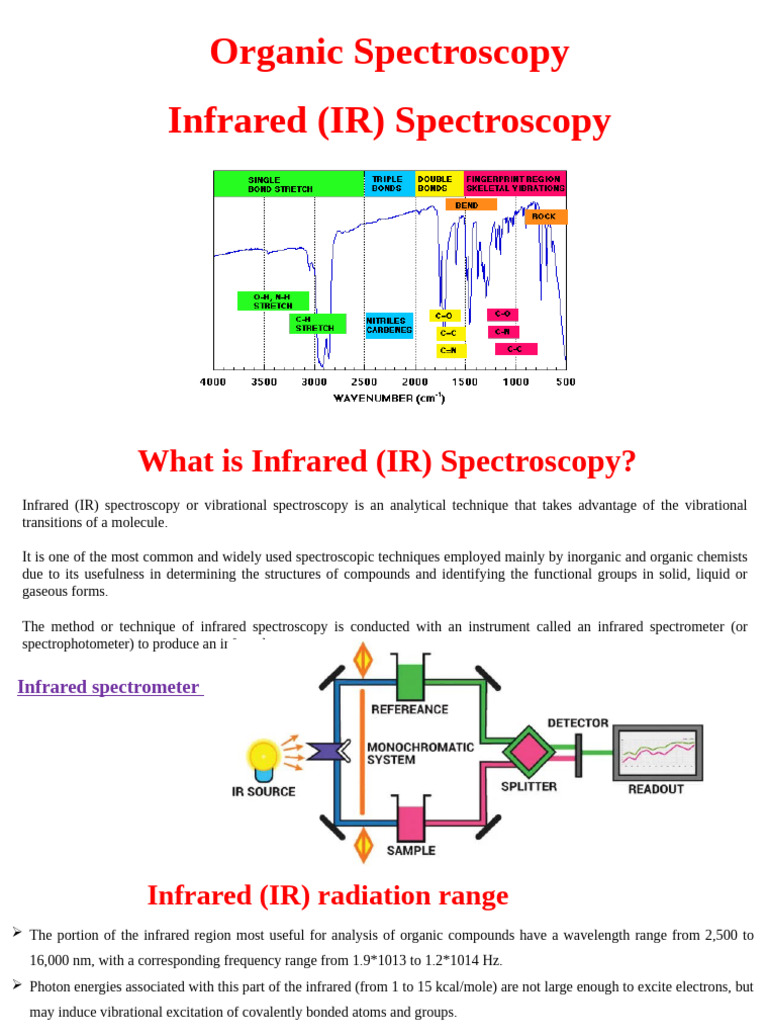 Spectroscopy Infrared | PDF | Infrared Spectroscopy | Spectroscopy