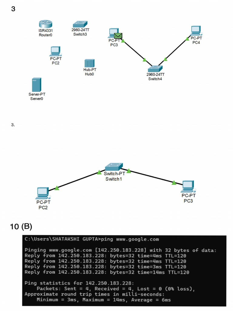 CN Outputs[1] | PDF | Computer Network | Internet Protocols