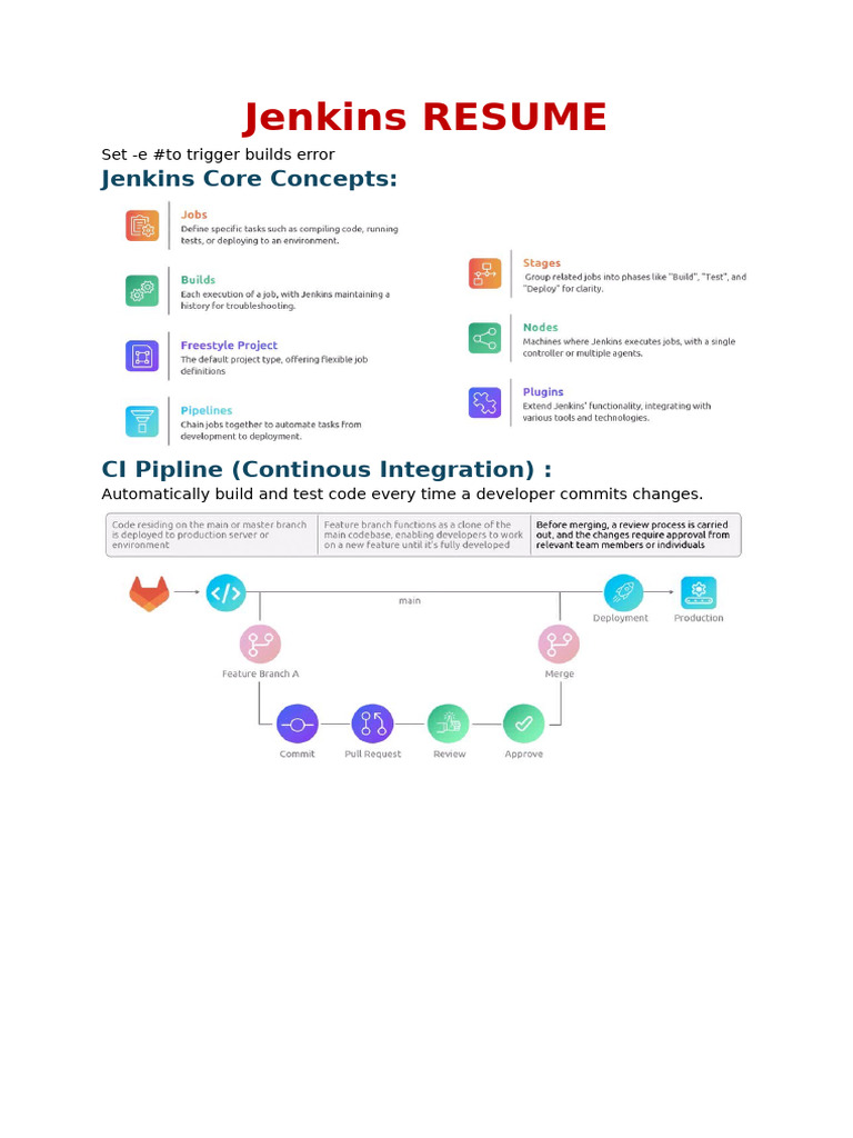 Jenkins | PDF | Secure Shell | Command Line Interface