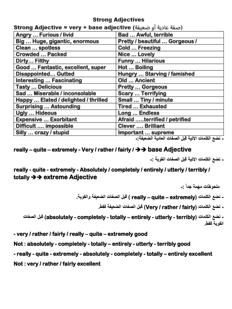 Strong Adjectives | PDF