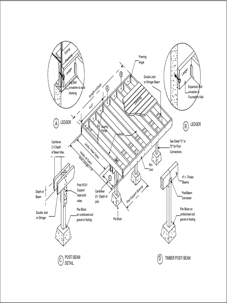 Deck Framing Details-Layout1 | PDF | Carpentry | Structural Engineering