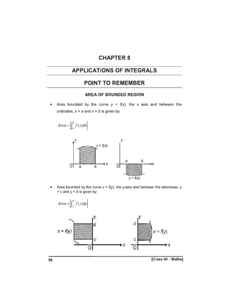 CBSE Class 12 Maths Applications of Integrals Notes Question Bank | PDF
