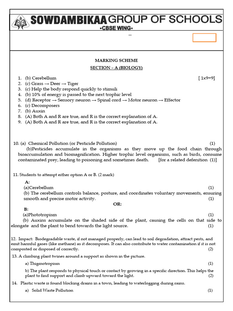 X - Science Part Test-2 - Set B Marking Scheme | PDF | Oxide | Redox