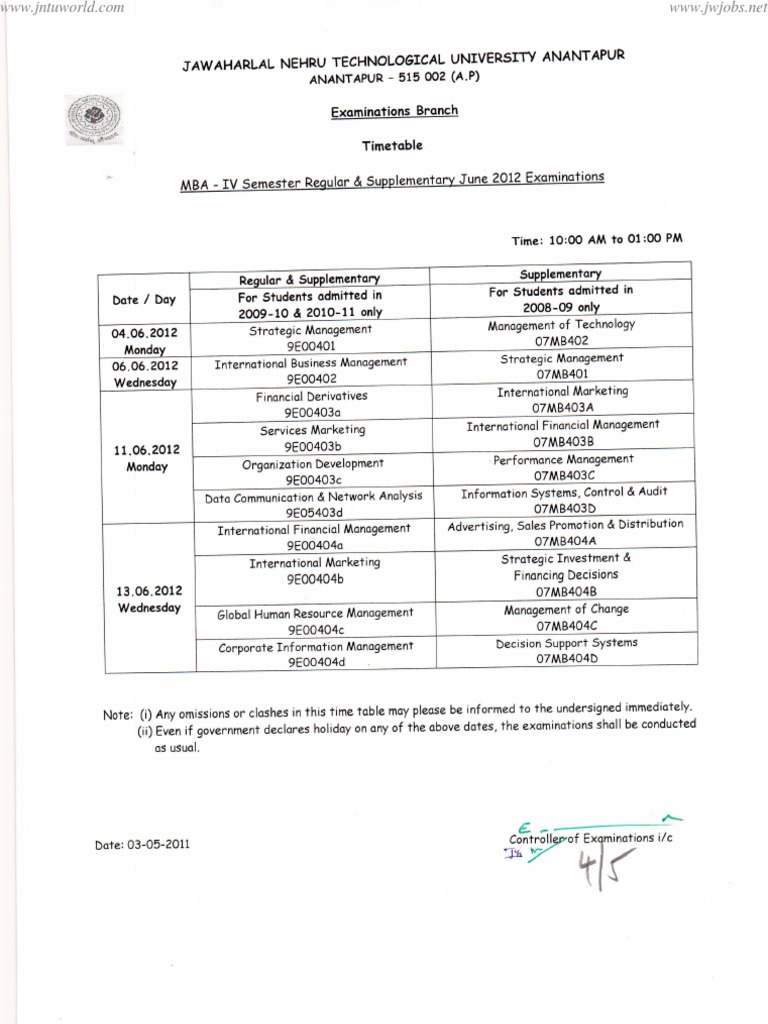 JNTU MBA Exam Timetable | PDF | Market (Economics) | Marketing