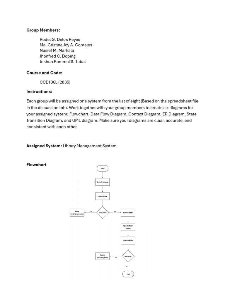 Group2 Diagram | PDF