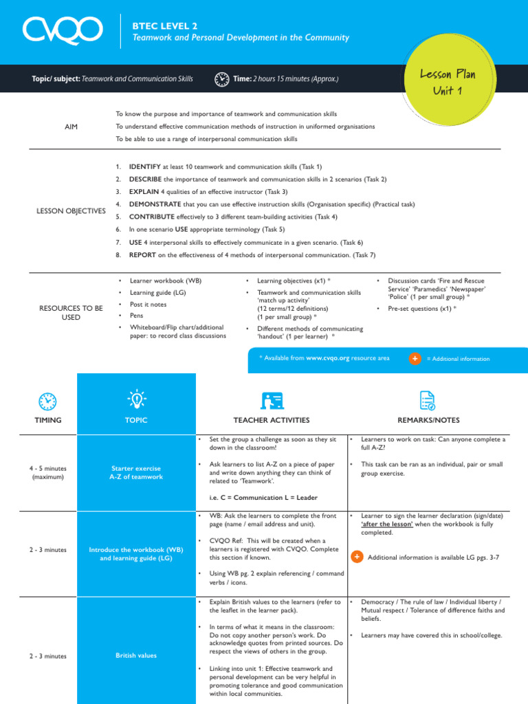 Lesson Plan Unit 1 | PDF | Lesson Plan | Learning