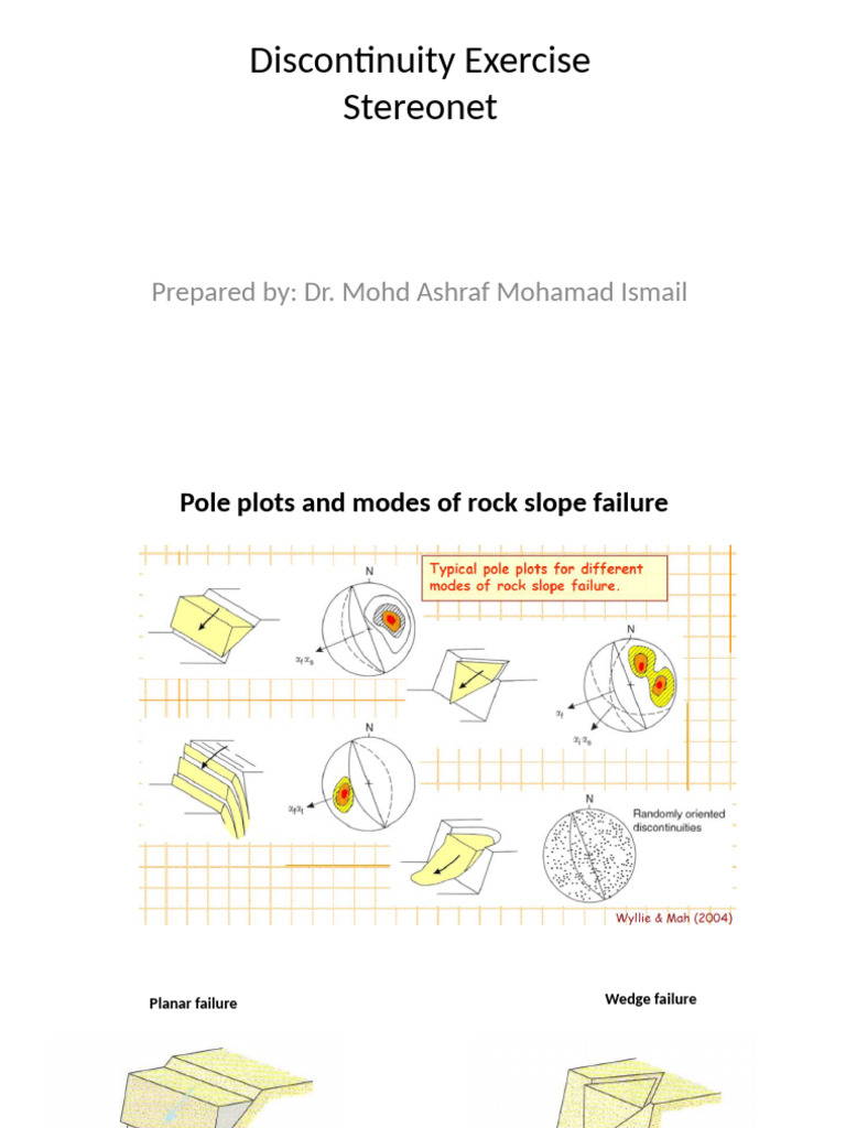 Rock Slope Failure Analysis Techniques | PDF | Euclid | Geology