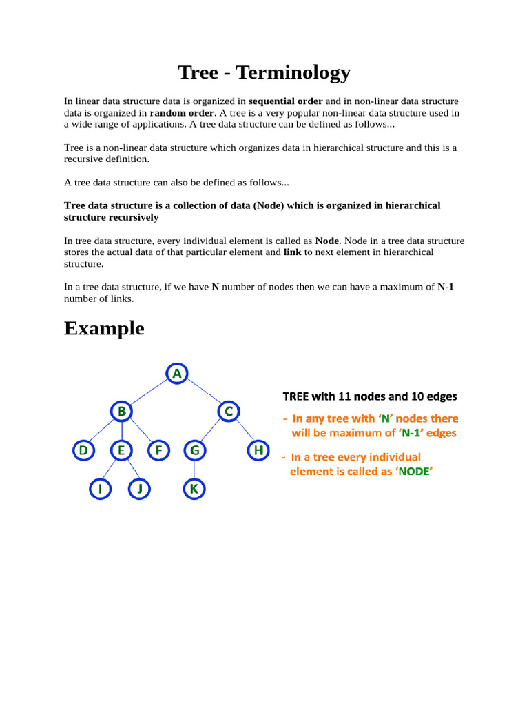 Tree Terminology | PDF | Algorithms And Data Structures