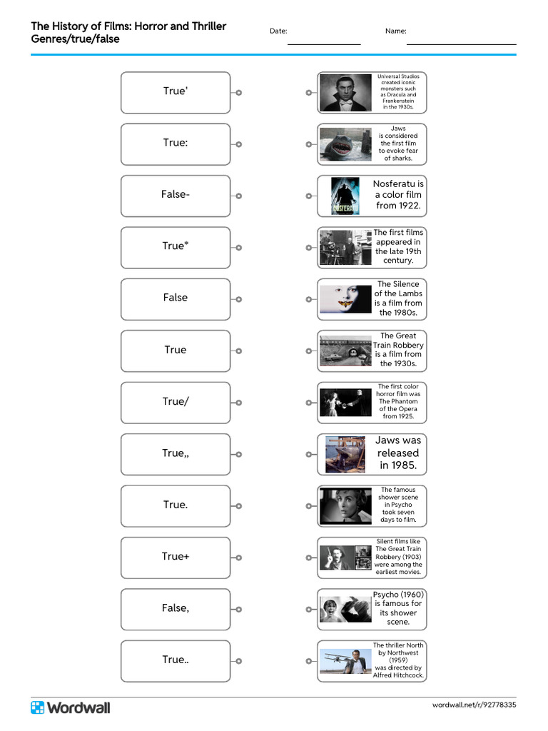 The History of Films Horror and Thriller Genres True False Match Up ...