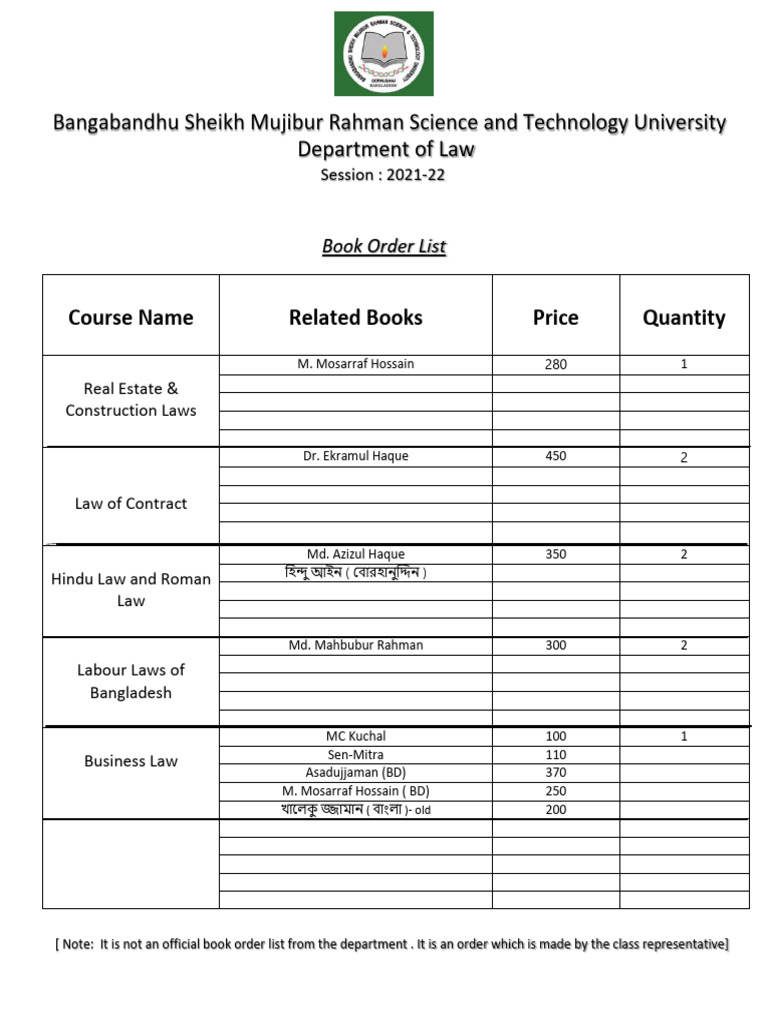 Book Order List[1] | PDF