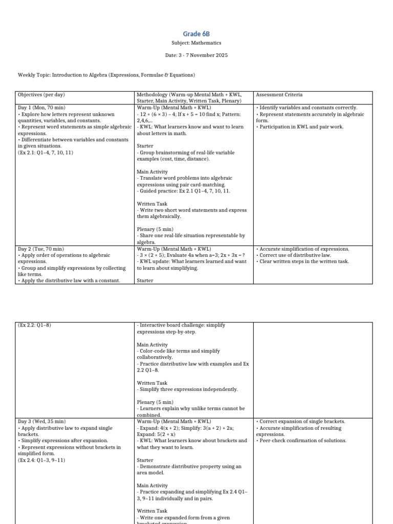 Grade 6B Algebra Weekly Plan | PDF | Mathematics | Algebra