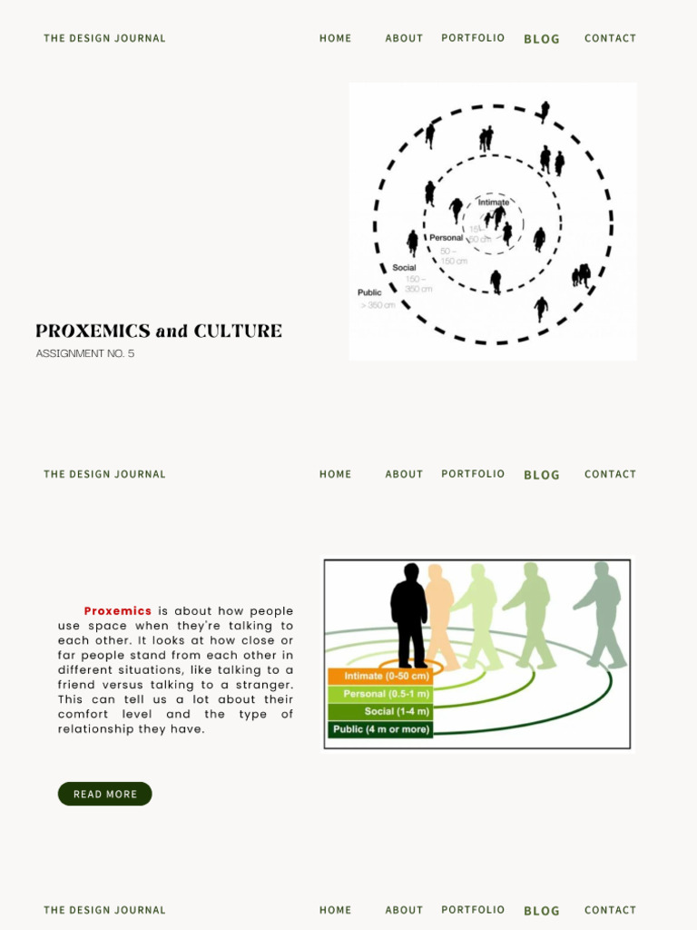 Proxemics and Culture | PDF