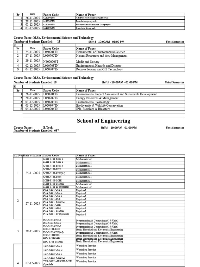 End Semester (Odd) Exam Schedule 2025-26 | PDF | Electronic Engineering ...