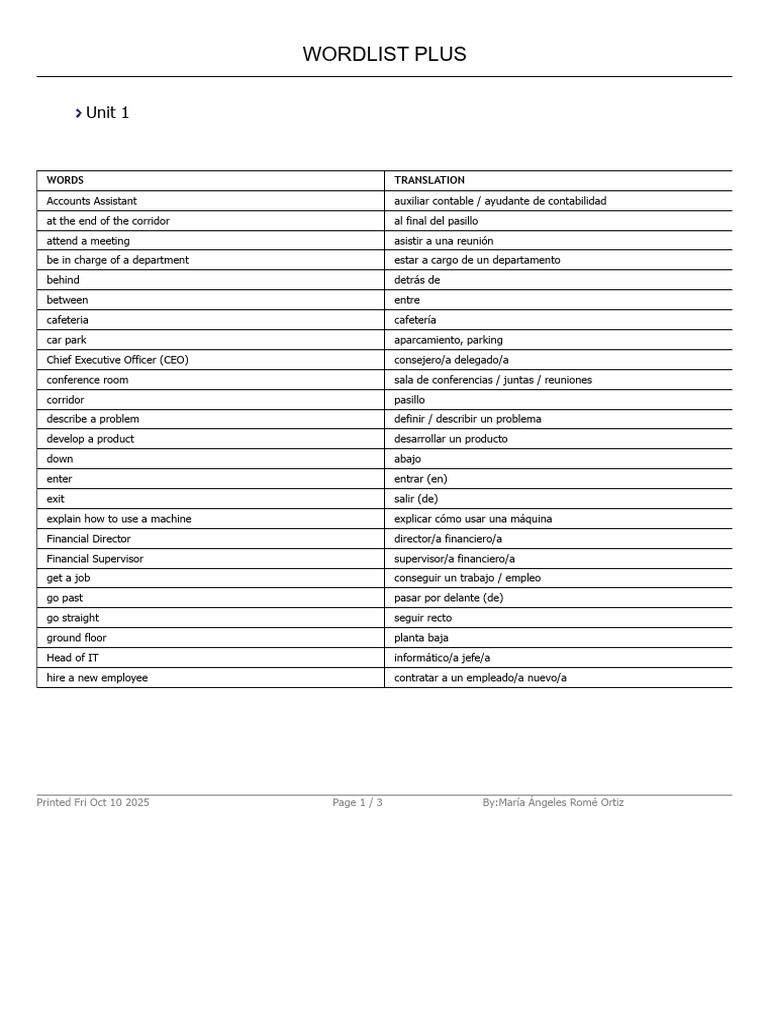 Vocabulary Tema 1 Business-Administration-and-Finance-2-Ed | PDF | Business