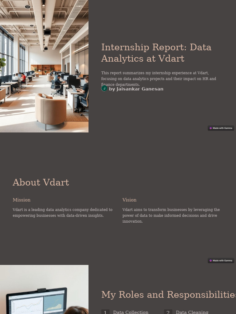 Internship Report Data Analytics at Vdart | PDF | Analytics | Data Analysis