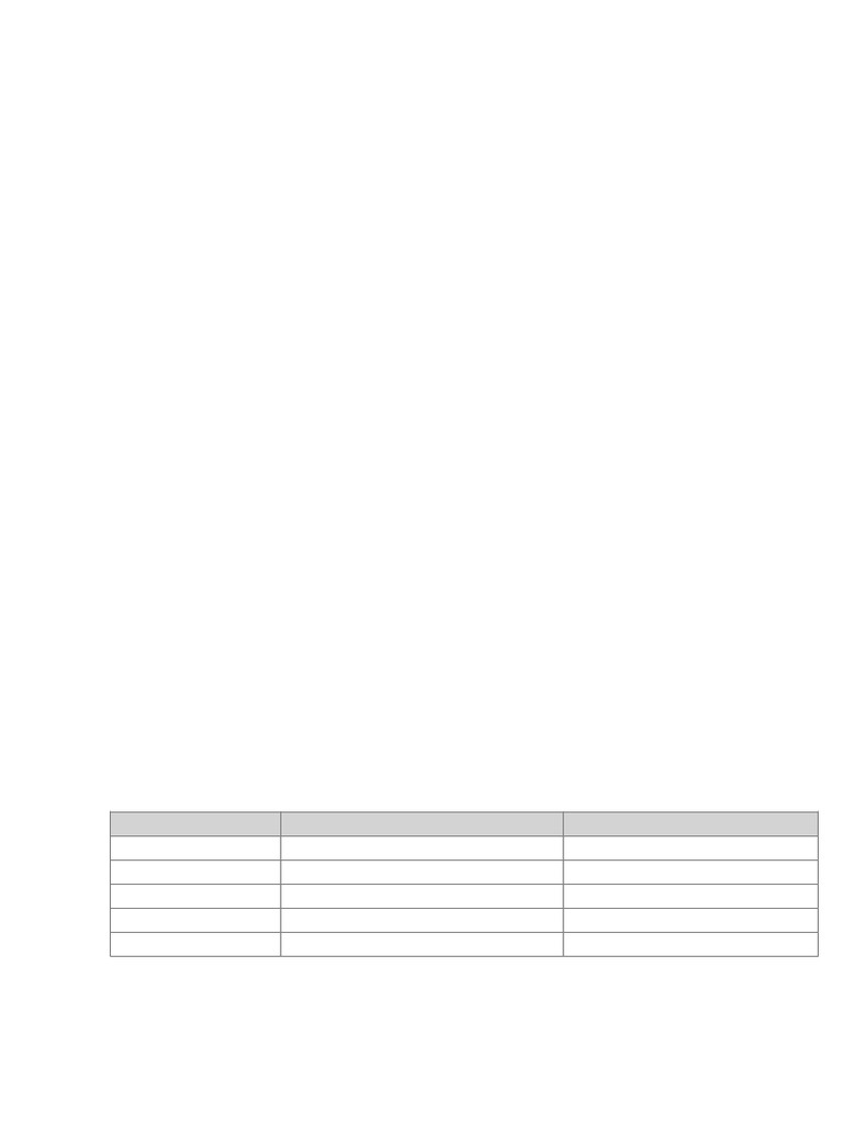 Beyond The Stage Problem Statement | PDF | Mental Health | Social ...