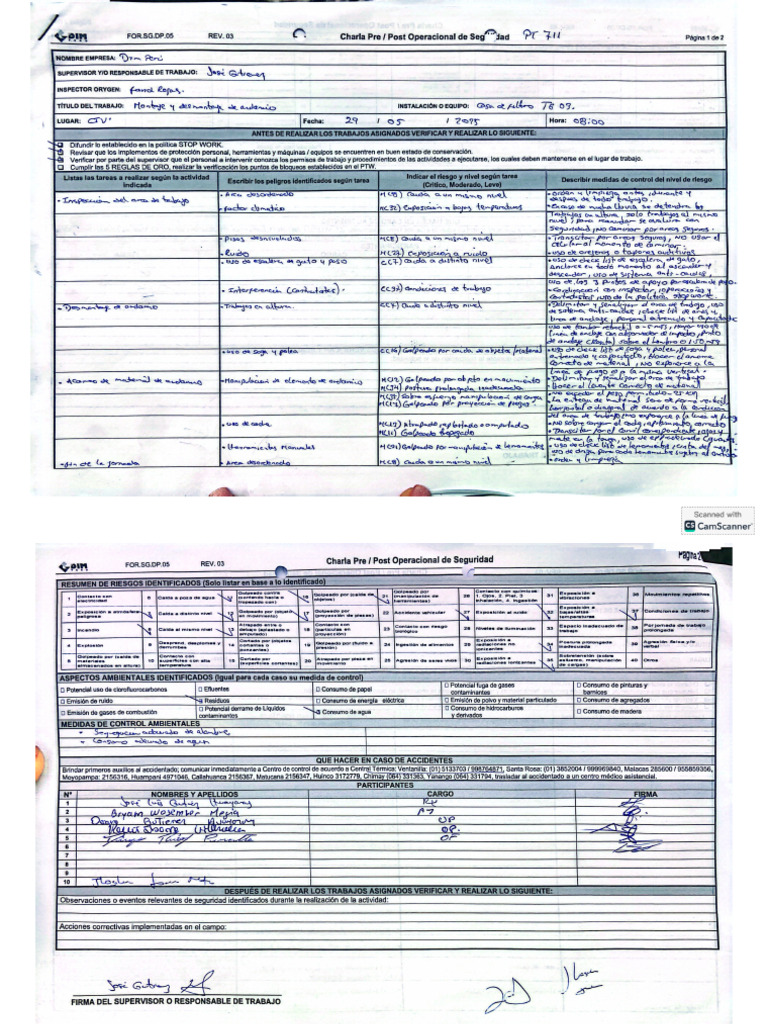 Ats Ptar | PDF