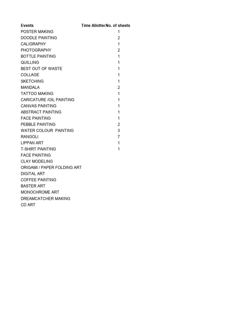 Fine Arts SBIMS 2025 - 251108 - 120859 | PDF