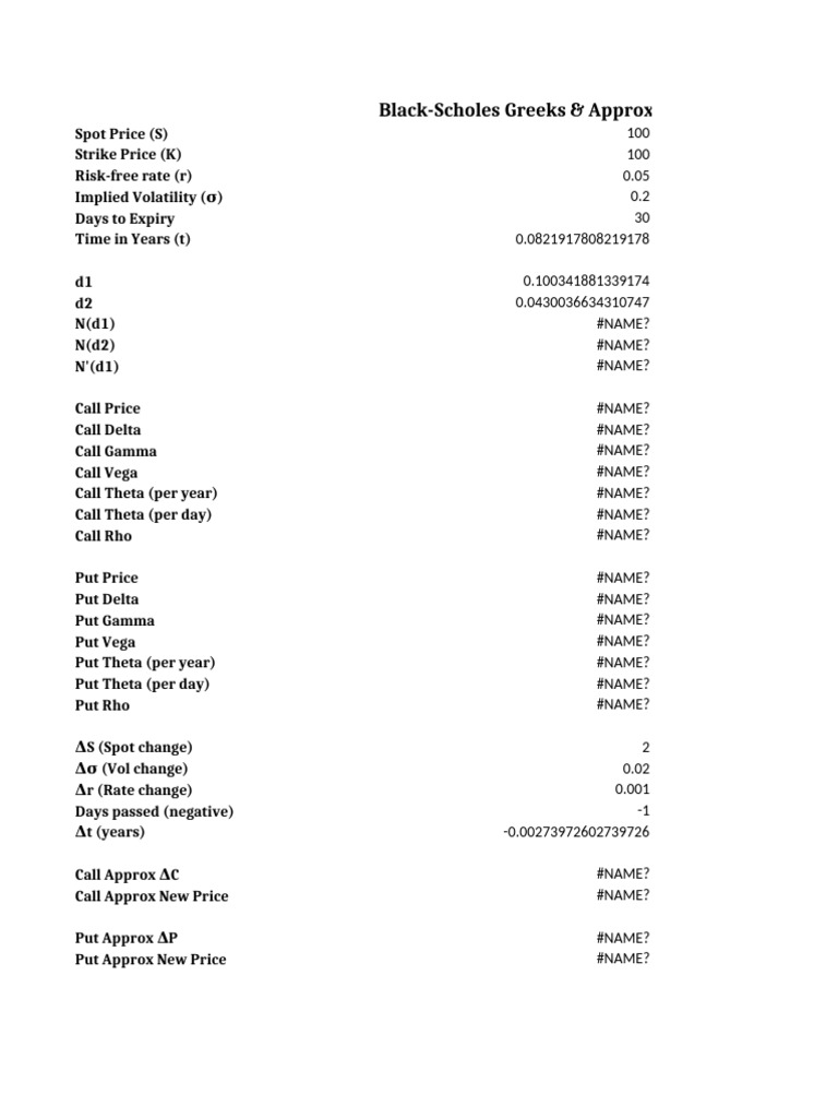 Option Greeks Call Put | PDF