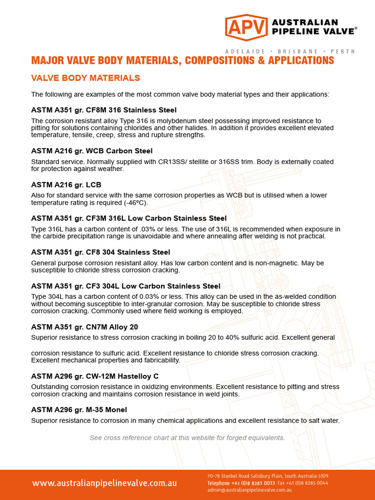 Valve Body Materials & Applications Guide | PDF | Stainless Steel ...