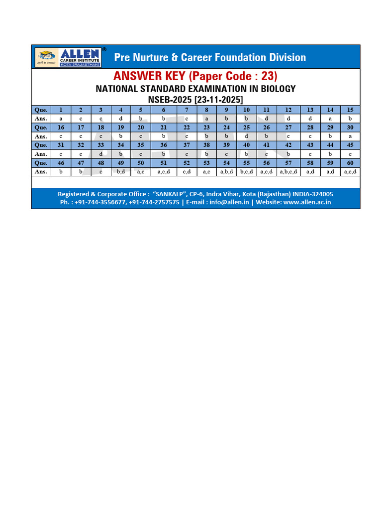 Nseb 2025 Answerkey Paper Solution | PDF | Operon | Electron Transport Chain