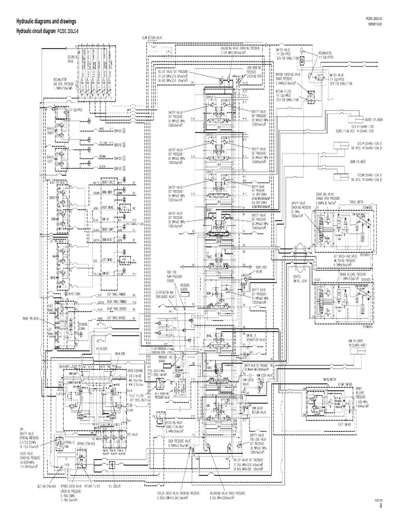 Plano Clase PC200-8 (Eng) | PDF