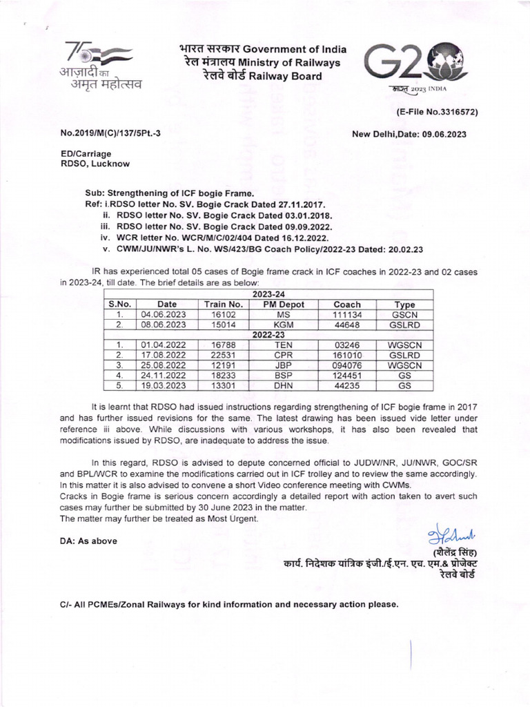 Strengthening of ICF Bogie Frame Dated 09-06-23 | PDF | Rail Transport