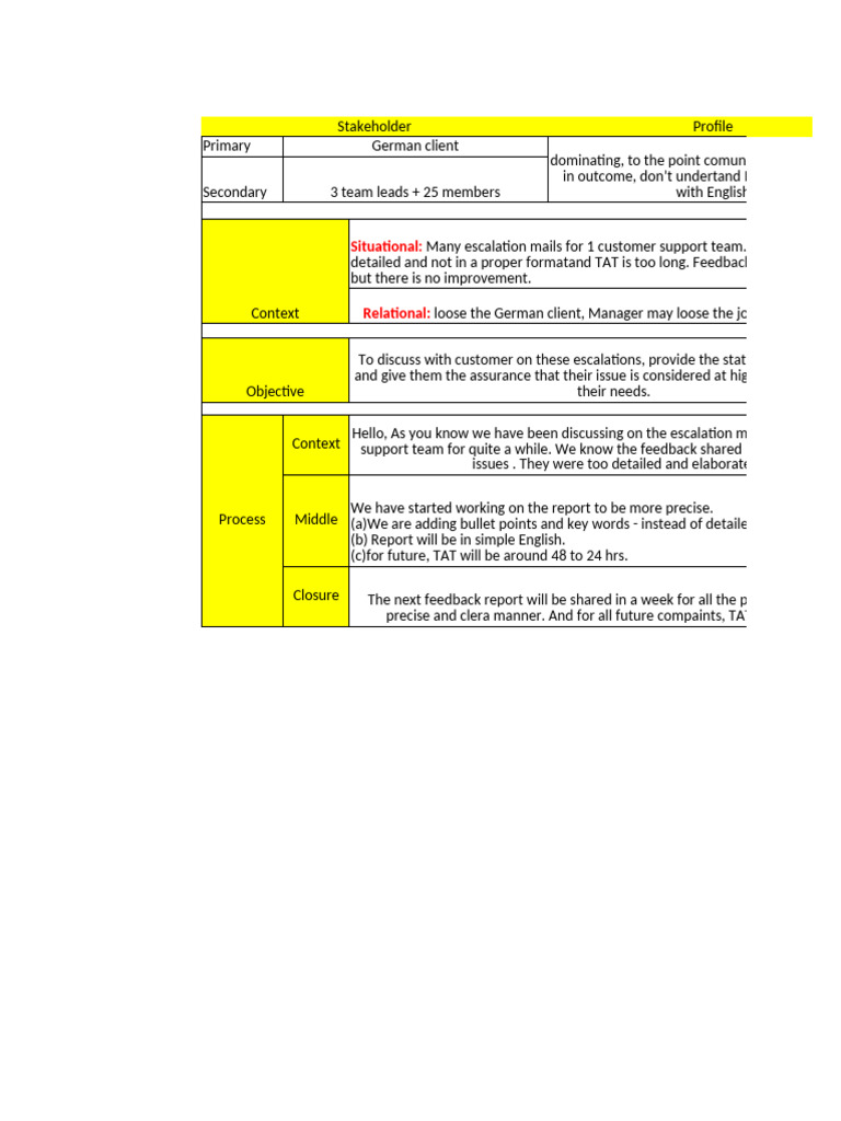 Rohan Case | PDF