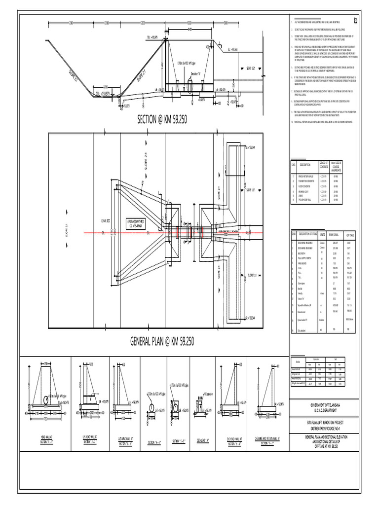 0.revised Extra OT Sluices Drawings (11!06!2025) | PDF | Concrete ...