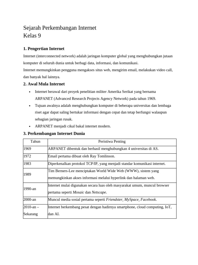 Sejarah Perkembangan Internet kelas 9 | PDF