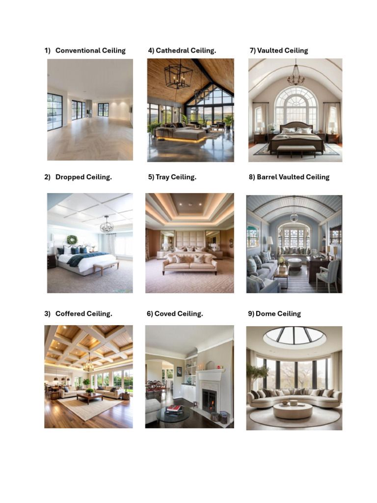 Types of Ceiling Designs Explained | PDF