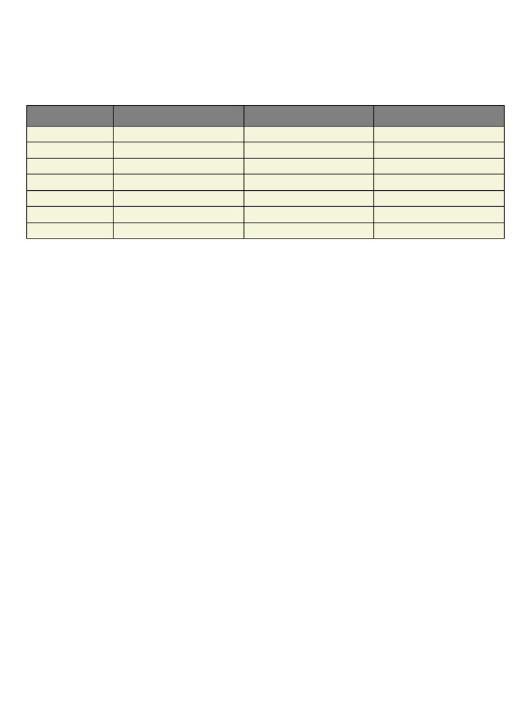 Protist Supergroups Overview Guide | PDF | Eukaryotes | Organisms