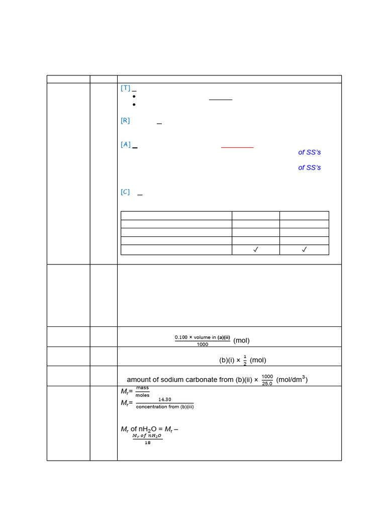 CHS 2024_S4_OP_Prelim Paper 3 Answers | PDF | Titration | Chemistry