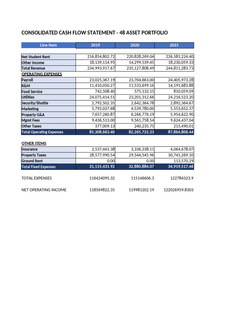 Capital Markets Case Study Financials IChart 5 COMPLETED | PDF ...