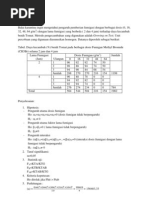 Makalah Rancob Uji BNJ, BNT Dan DMRT | PDF