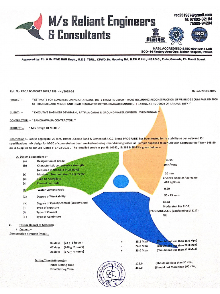 Mix Designs M30 & M20 Grades (Arnauli Disty) | PDF