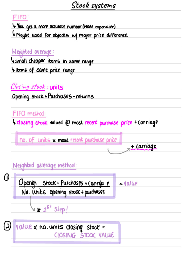 Acc. FIFO and Weighted Average Notes | PDF