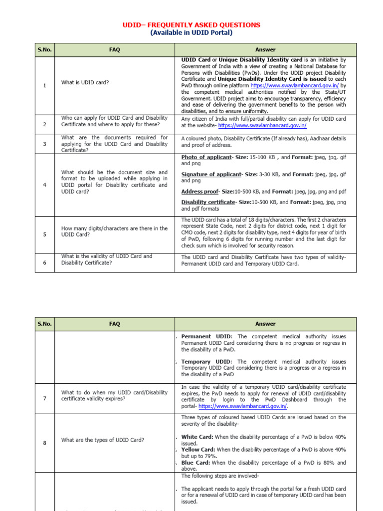 UDID Card FAQs for Persons with Disabilities | PDF | Disability ...